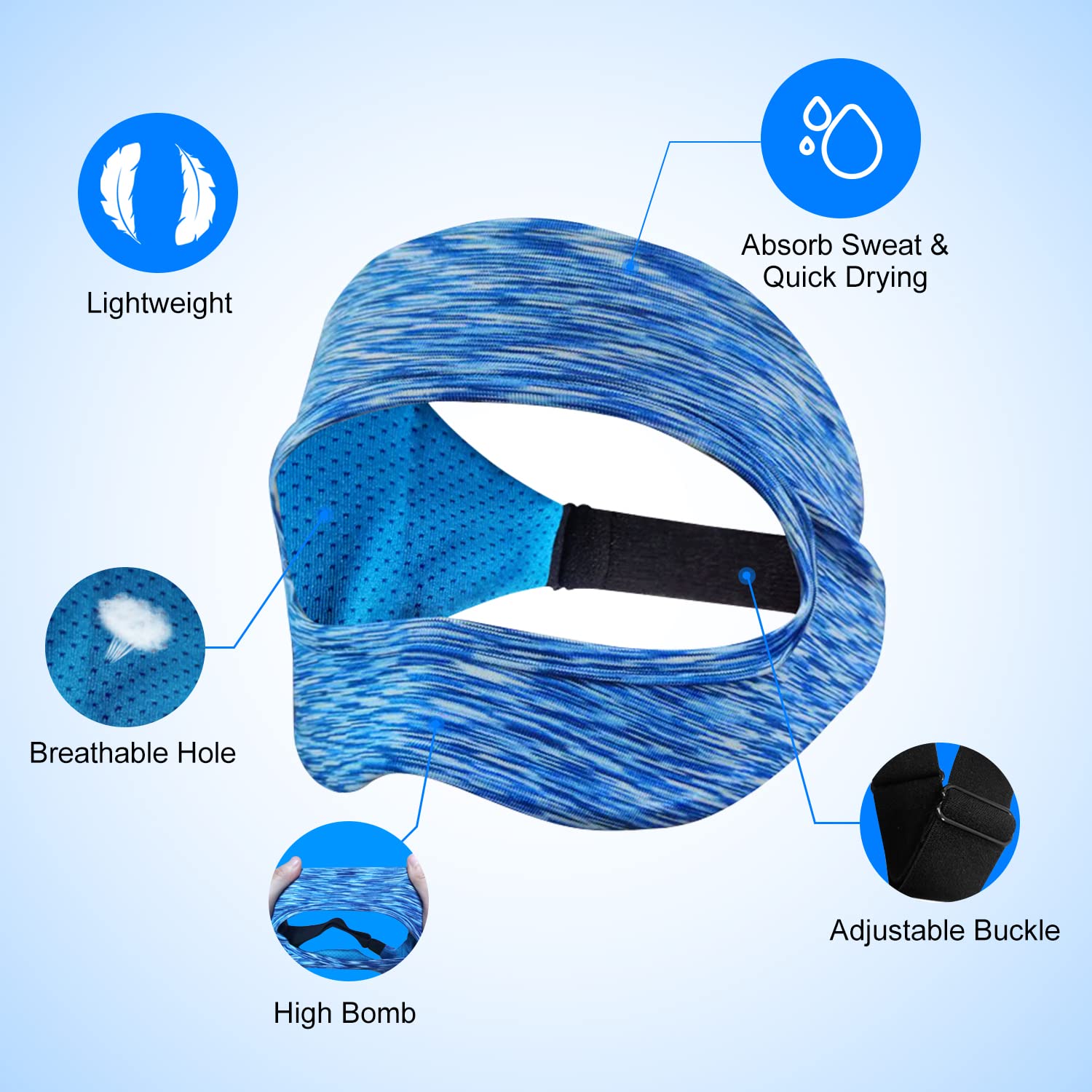 SAYAFAN VR Eye Mask, Adjustable Breathable VR Sweat Band for Meta/Oculus Quest 2/3/3S/Pro, HTC Vive, PS, Gear, VR Workouts (3PCS)