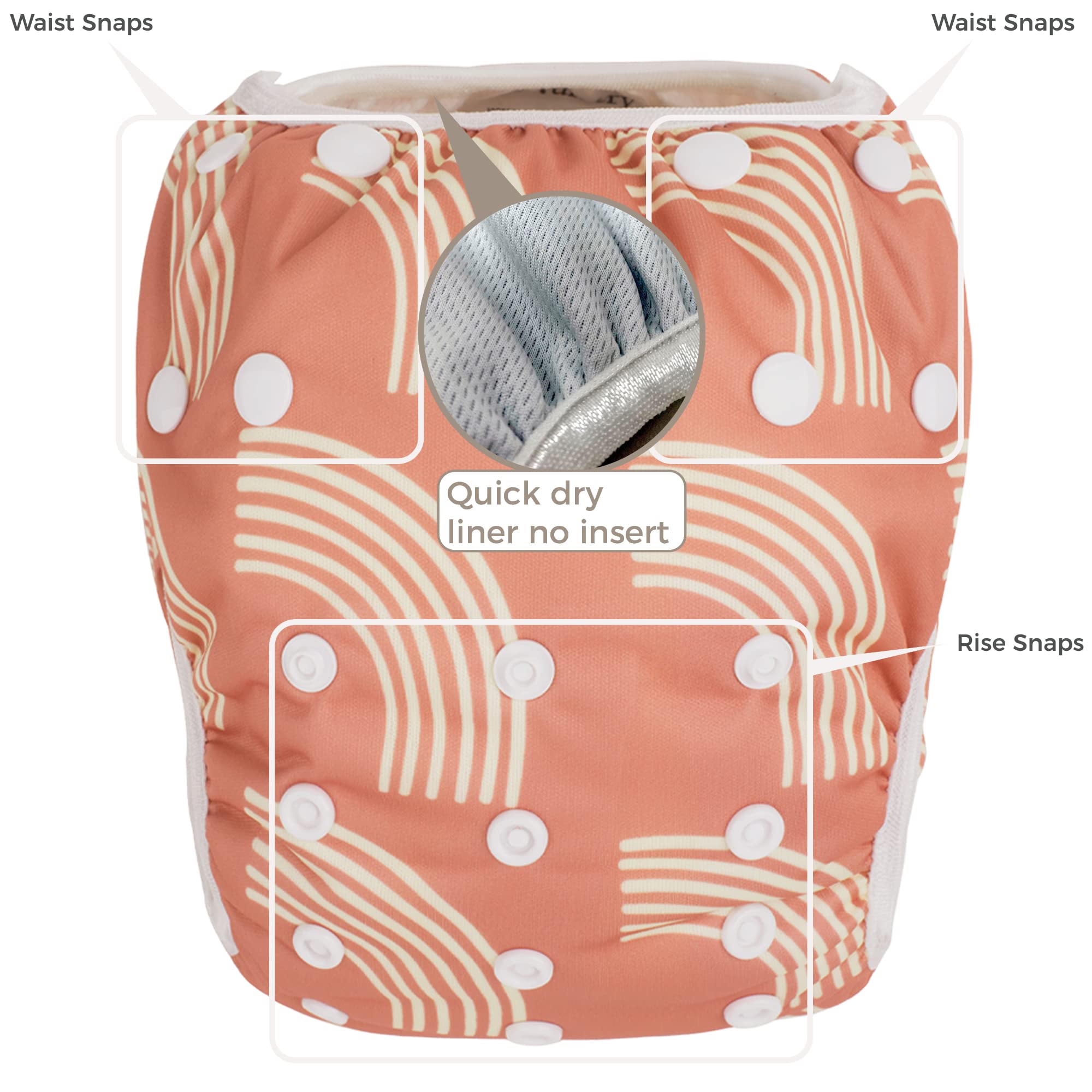 Reusable Swim Diapers and Wet Bag - One Size Fully Adjustable - Tropical 3 Pack with Wet Bag by Nora's Nursery