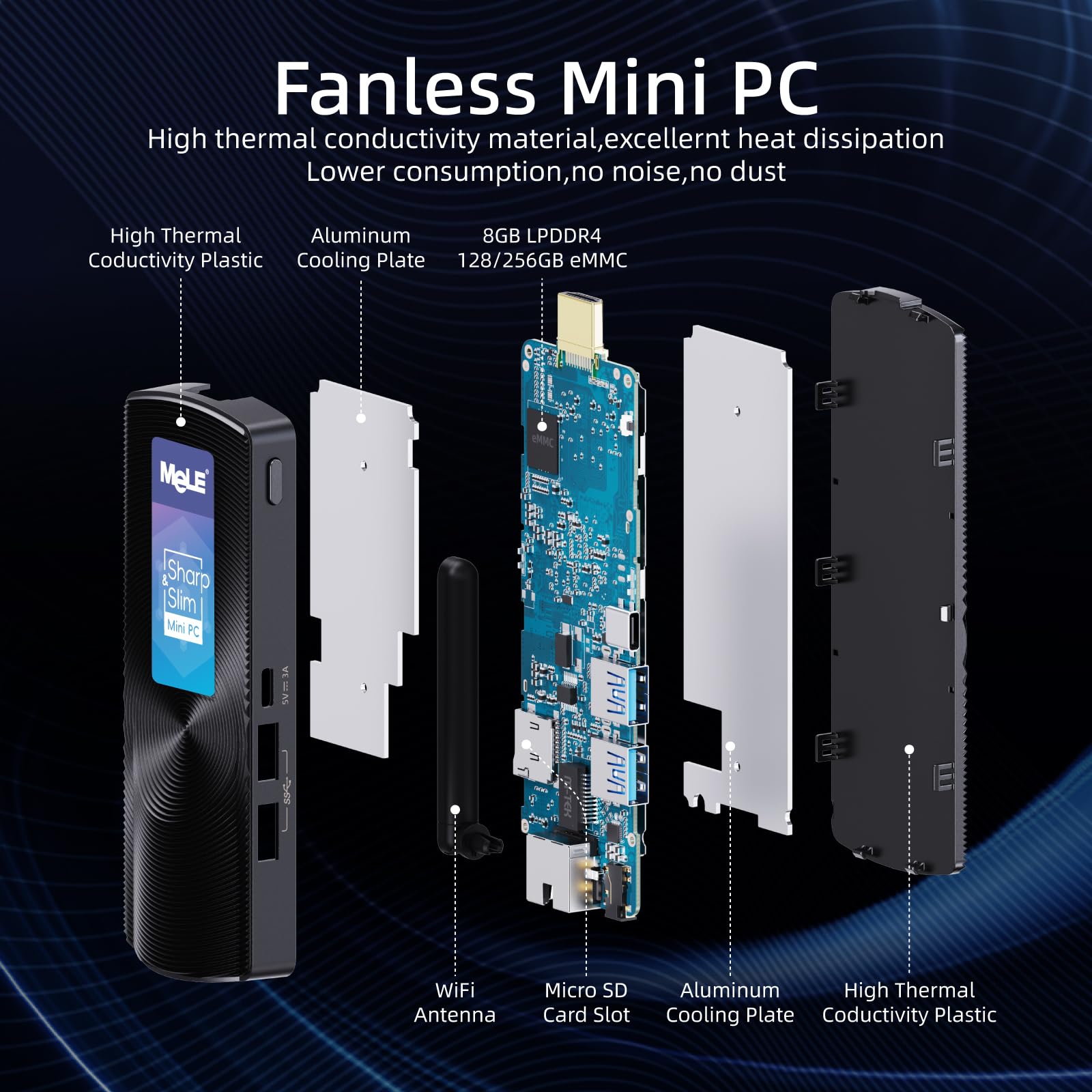 MeLE PCG02 Fanless Mini PC Stick Small Desktop Computer 4GB 128GB