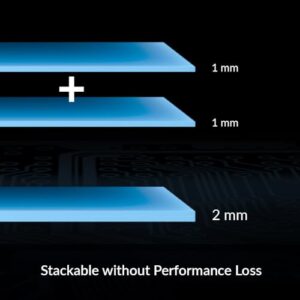 ARCTIC TP-3: Premium Performance Thermal Pad, 200 x 100 x 1.0 mm (Stackable to 2.0 mm Without Performance Loss), 2 Pieces - High Performance, Particularly Soft, Ideal Gap Filler, Bridging Gaps