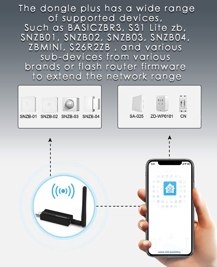 Wireless USB Dongle,Universal Zigbee Gateway Adapter with Antenna,for Home Assistant,Open HAB,etc,Zigbee 3.0 USB Dongle Plus