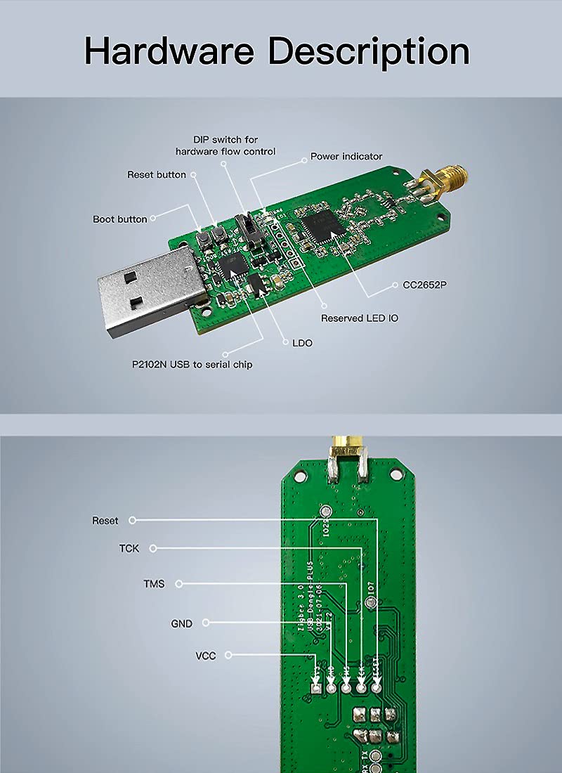 Wireless USB Dongle,Universal Zigbee Gateway Adapter with Antenna,for Home Assistant,Open HAB,etc,Zigbee 3.0 USB Dongle Plus