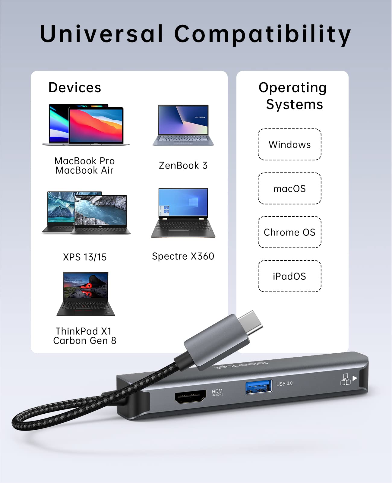 Teleadapt USB Type-C 5-in-1 Hub Adapter. 4K HDMI, 1Gbps Ethernet, 3 x USB 3.0 5Gbps Data Ports. Ideal for MacBook Air/Pro, iPad Pro, Dell XPS