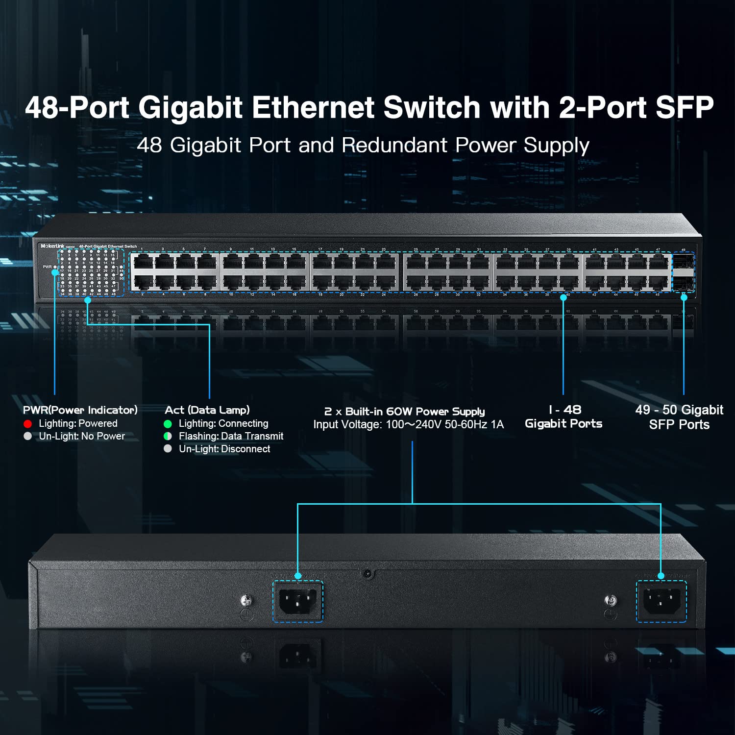 MokerLink 48 Port Gigabit Ethernet Switch with 2 SFP Port, Dual Power Supply, Fanless Metal Rackmount Unmanaged Plug and Play Network Switch