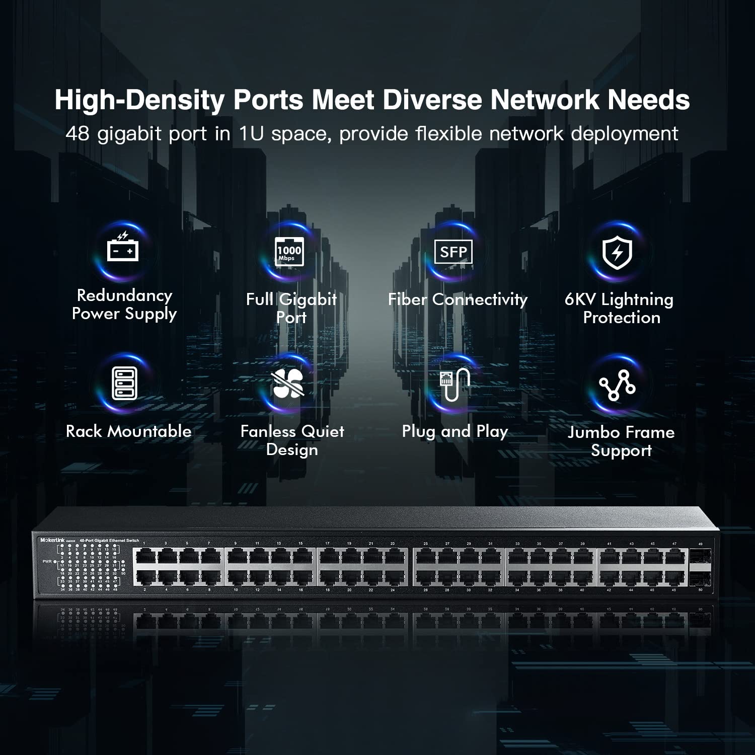 MokerLink 48 Port Gigabit Ethernet Switch with 2 SFP Port, Dual Power Supply, Fanless Metal Rackmount Unmanaged Plug and Play Network Switch