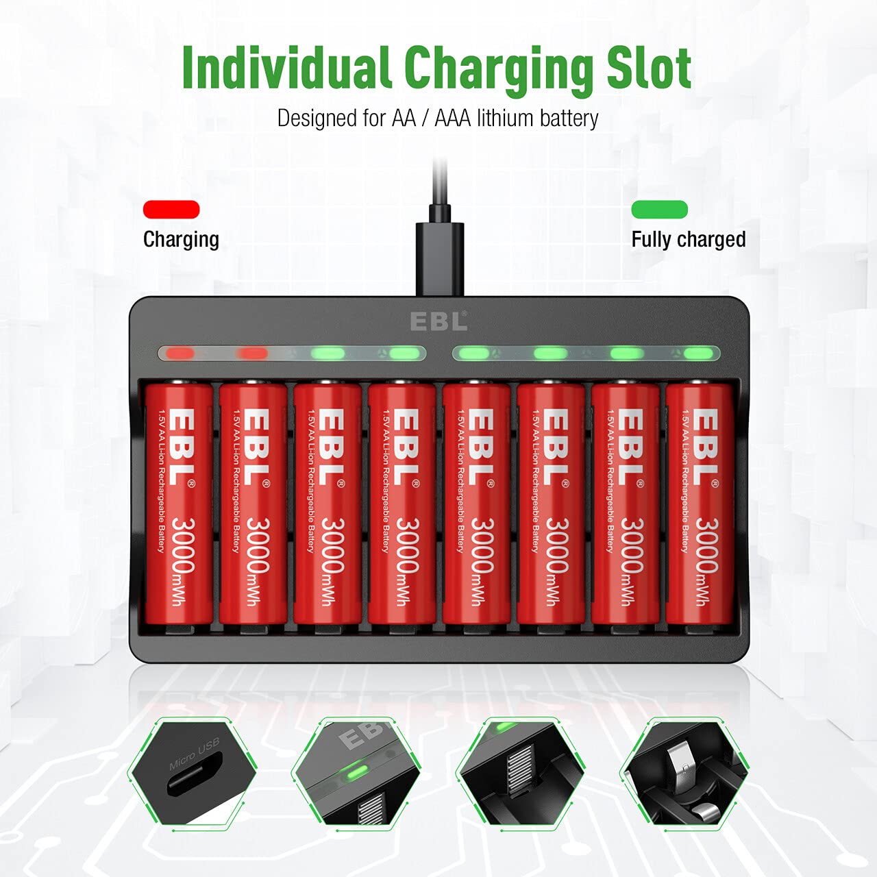 EBL 8 Pack Rechargeable Lithium AA Batteries with Charger and 8 Pack Rechargeable Ni-Zn AA Batteries with Charger