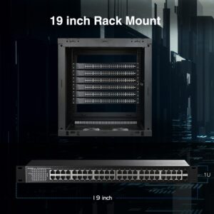 MokerLink 48 Port Gigabit Ethernet Switch with 2 SFP Port, Dual Power Supply, Fanless Metal Rackmount Unmanaged Plug and Play Network Switch