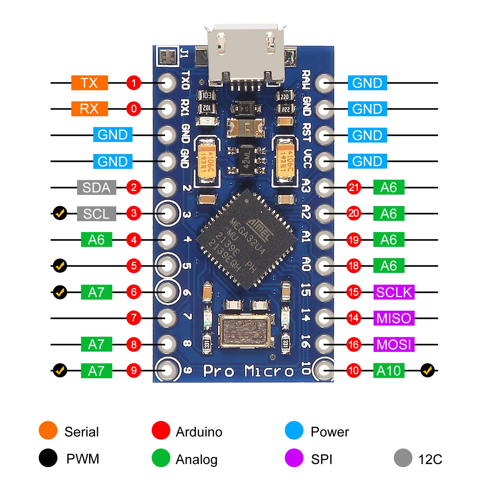 DWEII Pro Micro Atmega32U4 5V 16MHz Module Board Micro USB Pro Micro Development Board Microcontroller Pack of 5