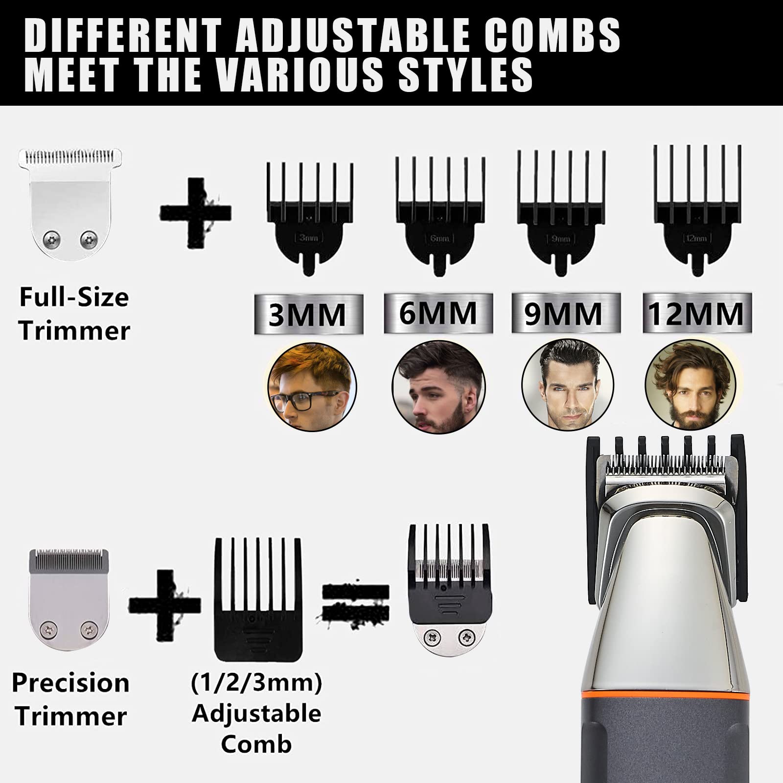 Audoc 5 in 1 Waterproof Hair Trimmer Kit for Men - Precision Trimmer, Micro Shaver, Full Size Trimmer, Body Hair Trimmer, Nose Trimmer, LED Display, Magnetic Replacement Heads