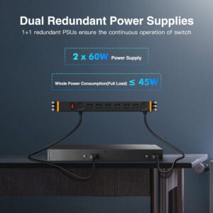 MokerLink 48 Port Gigabit Ethernet Switch with 2 SFP Port, Dual Power Supply, Fanless Metal Rackmount Unmanaged Plug and Play Network Switch