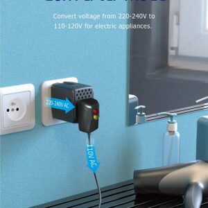 2000Watt All in One Step Down Voltage Converter 220V to 110V for Hair Dryer Steam Iron Cell Phone Laptop, Travel Plug Adapter Dual USB Combo US to Europe Israel UK Italy Spain Asia Over 160 Countries