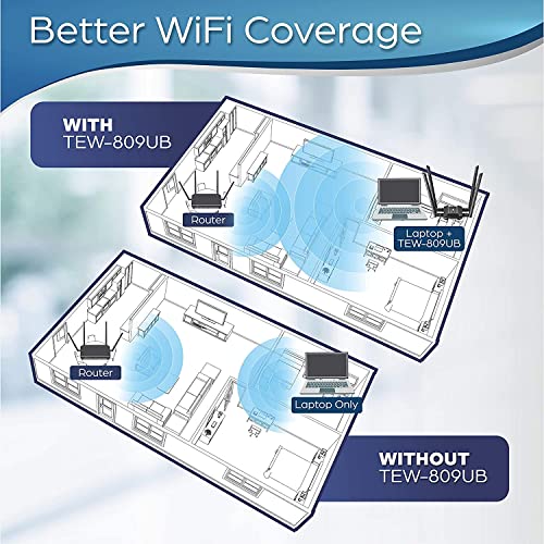 TRENDnet AC1900 High Power Dual Band Wireless USB Adapter, TEW-809UB (Renewed)