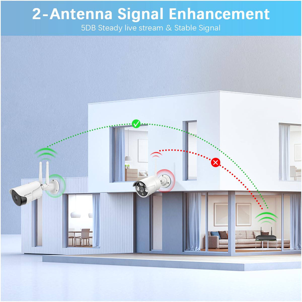 WEILAILIFE 【2-Way Audio ＆ 90ft Night Vision】 3MP Outdoor/Home Wireless Extended Security Camera, Bullet Exterior Surveillance, IP66 Waterproof