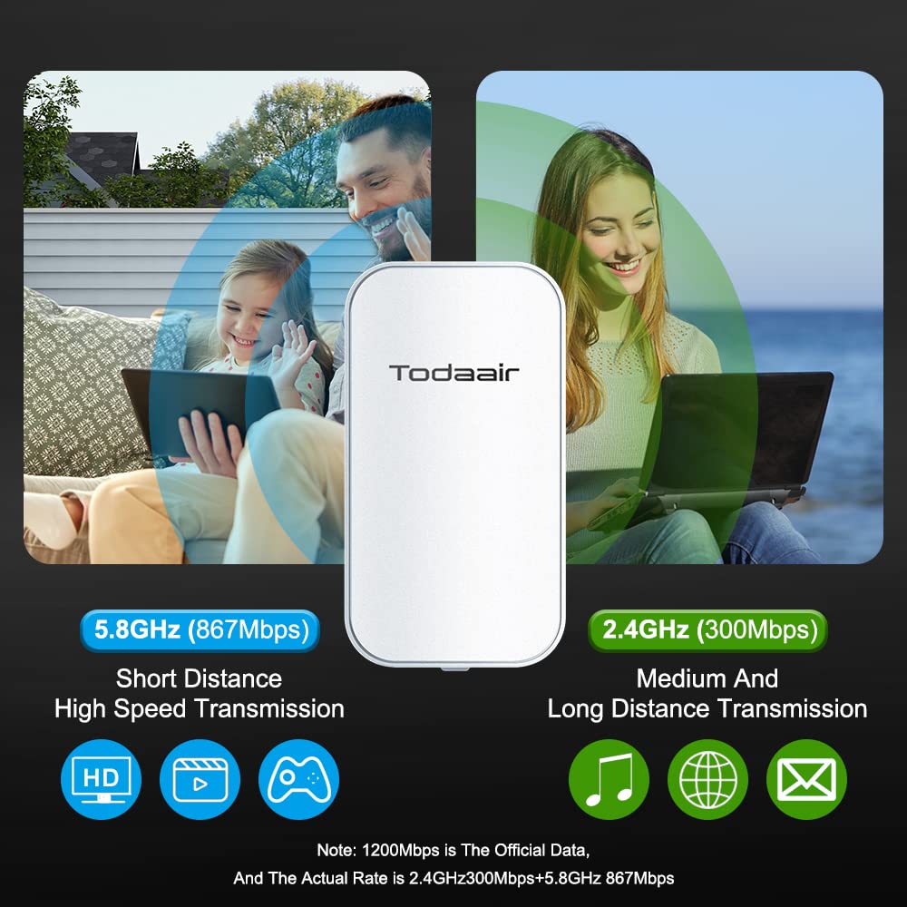 TODAAIR Outdoor WiFi Extender，WiFi Booster and Signal Amplifier，Internet Booster，Wireless Bridge，Up to 1200Mbps Dual Band WiFi Repeater ，Covers Up to Least 3440 Sq. ft and 30 Devices