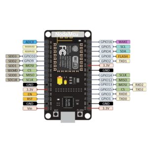 Stemedu 2PCS 2.4G WiFi 4MB Serial Module ESP8266 NodeMCU CP2102 Devkit ESP-12E Development Board - Open Source IoT Module for Ar duino