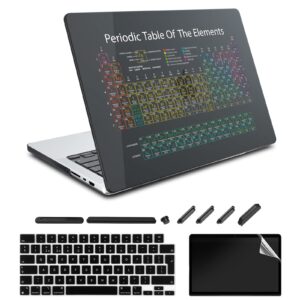 sanmufly compatible with macbook pro 16 case 2021 release a2485 m1 pro/max,printed crystal black shell & keyboard cover & screen protector,chemistry science periodic table of the elements case