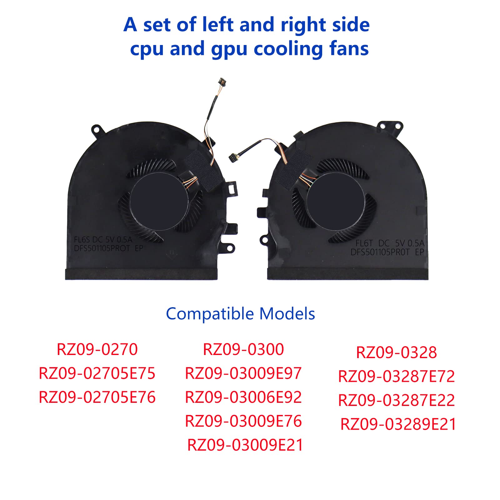 S-Union New CPU+GPU Cooling Fan Replacement for Razer Blade 15 RZ09-0270 RZ09-02705E75 RZ09-02705E76 RZ09-0300 RZ09-03009E97 RZ09-0328 RZ09-03287E72 Series Game Laptop (with Thermal Paste and Spatula)