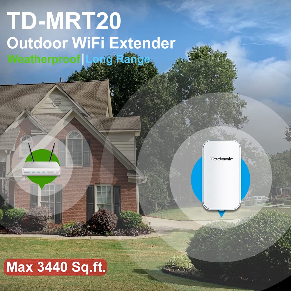 TODAAIR Outdoor WiFi Extender，WiFi Booster and Signal Amplifier，Internet Booster，Wireless Bridge，Up to 1200Mbps Dual Band WiFi Repeater ，Covers Up to Least 3440 Sq. ft and 30 Devices