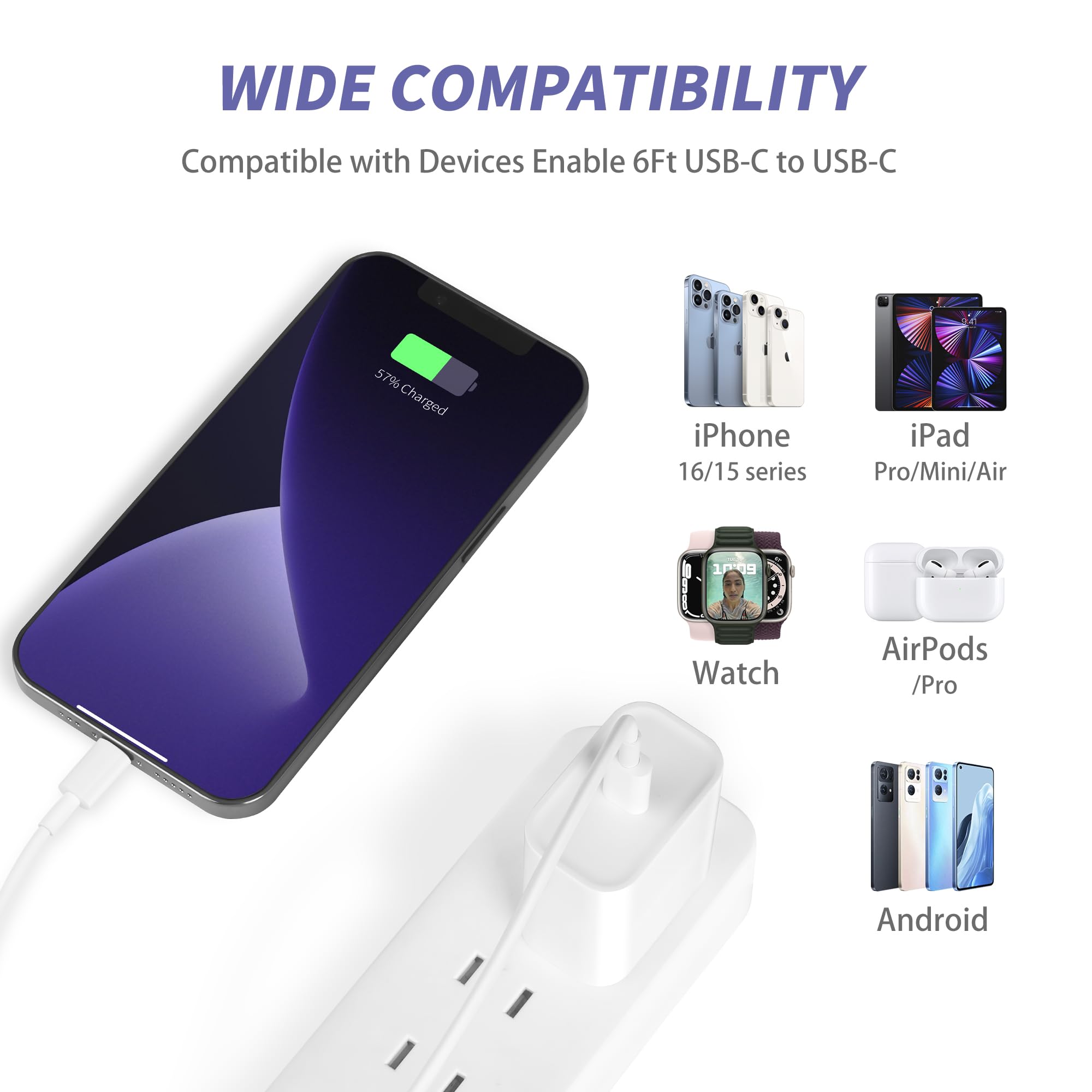 iPhone 16 15 Charger Fast Charging,20W USB C Fast Charger for iPhone 16/15 Pro Max,iPad Pro 12.9,11 inch,iPad Air 5th/4th 10.9 inch, iPad Mini 6,PD Wall Charger with 6 Ft USB C to USB C Cable