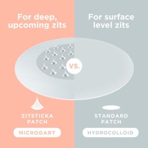 ZitSticka Beyond The Surface Bundle: Killa Microdart Acne Pimple Patches & Goo Getter Hydrocolloid Patch Bundle