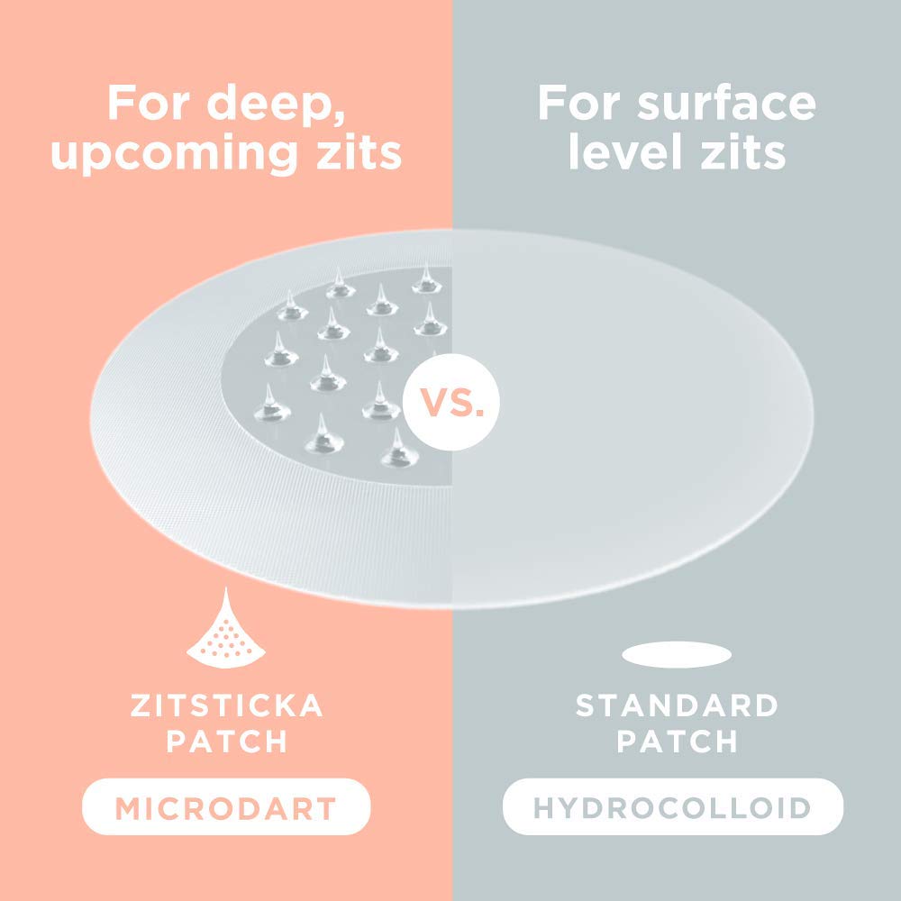 ZitSticka Beyond The Surface Bundle: Killa Microdart Acne Pimple Patches & Goo Getter Hydrocolloid Patch Bundle