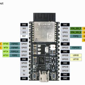 Stemedu ESP32-C3-DevKitC-02 ESP32-C3-WROOM-02 Development Board Module with 4MB SPI Flash WiFi + Bluetooth Core 2-in-1 Microcontroller Processor for Ar-duino IDE