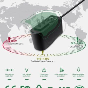 9V AC DC Adapter Charger for DYMO LabelManager 160 LM-160 LM-500TS 100 150 210D 220P 350 LM210D LM-200 LM-150 Rhino 6000 5200 4200 1738976 Handheld Label Maker Printer, JOVNO 9V 1.6A Power Supply