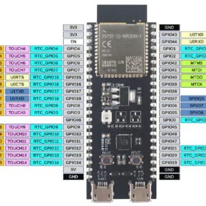 Stemedu ESP32-S3 ESP32-S3-DevKitC-1 N8R8 Development Board based on ESP32-S3-WROOM-1 module, 8 MB Quad flash and 8 MB Octal PSRAM, SPI Interface WiFi +Bluetooth 2 in 1 Microcontroller for Ar-duino IDE