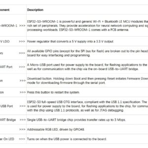 DIYmall ESP32-S3-DevKitC-1 N8R8 ESP32 S3 Development Board ESP32-S3-WROOM-1 Module Integrates Complete Wi-Fi+BT+BLE Functions,8MB Flash+8MB PSRAM