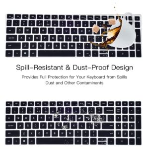 Keyboard Cover for 2022 2021 Dell Inspiron 15 5510 5515 5518 7510 3510 3511 3515 3525 3520 3530 3535, Dell Vostro 15 5000 3510 5510 5515, Dell Latitude 3520 Laptop Keyboard Cover Skin, Clear