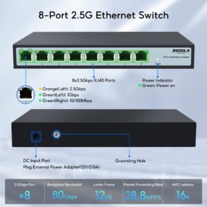 SODOLA 8-Port Unmanaged 2.5G Switch| 8 x 2.5GBASE-T Ports,128Gbps Switching Capacity, Plug & Play/Desktop-Mount/Fanless Metal Design for Home Entertainment or SOHO Networking