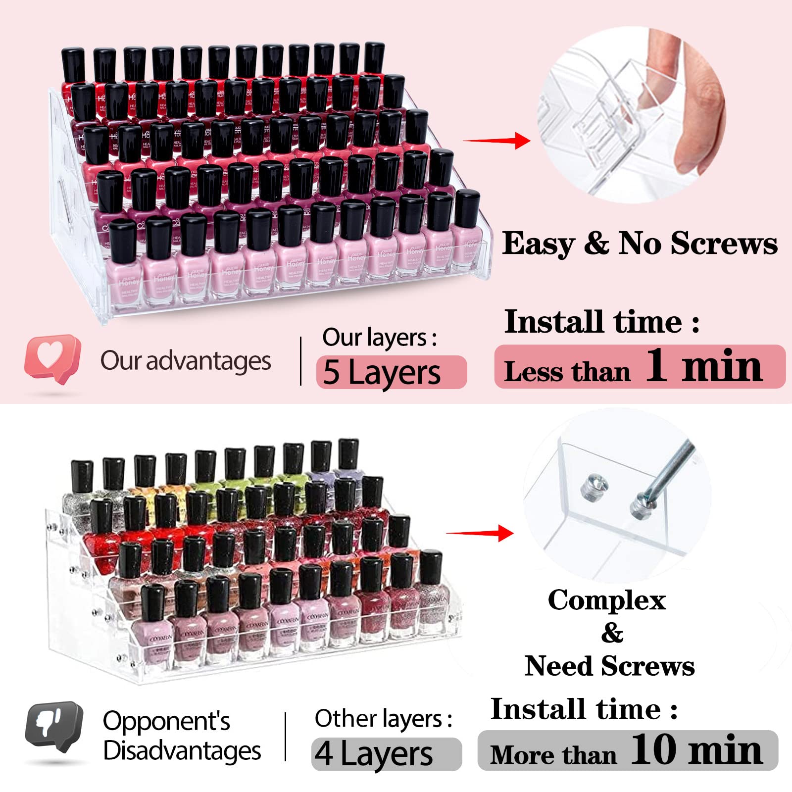 ALUYUYO Nail Polish Organizer Sunglass Organizer - 5 Layers Nail Polish Holder Sunglass Holder - Acrylic Nail Polish Stand Sunglass Display Stand - Nail Polish Rack Sunglass Display Rack - Clear