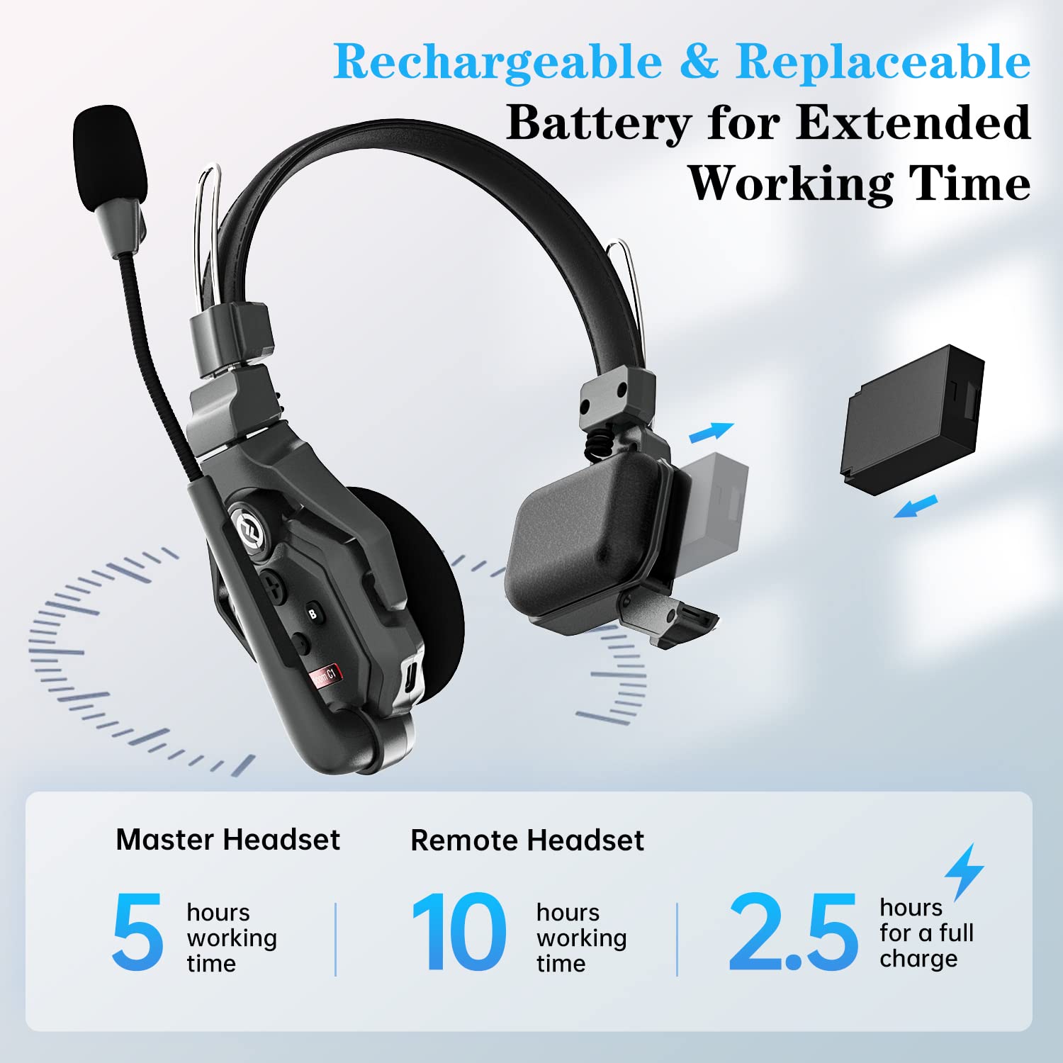 Hollyland Solidcom C1 Wireless Headset Intercom System 6-Person Full Duplex 1100ft Team Communication Group Talk Single-Ear Headset with 1 Master & 5 Remote Headsets