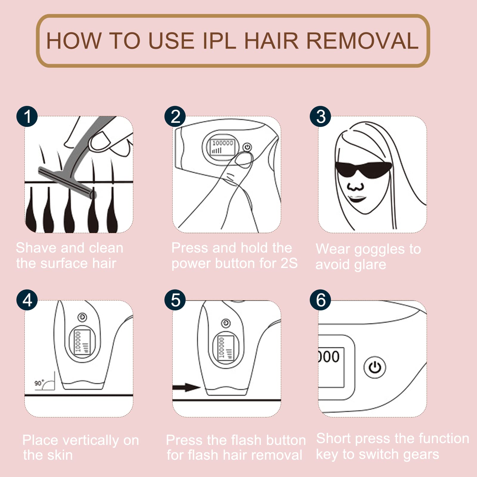 Ipl Laser Hair Removal For Women and Men Permanent, 999,999 Flashes Painless At-Home Hair Remover Device, Suitable for Armpits , Back Legs, Arms, Face, Bikini Line