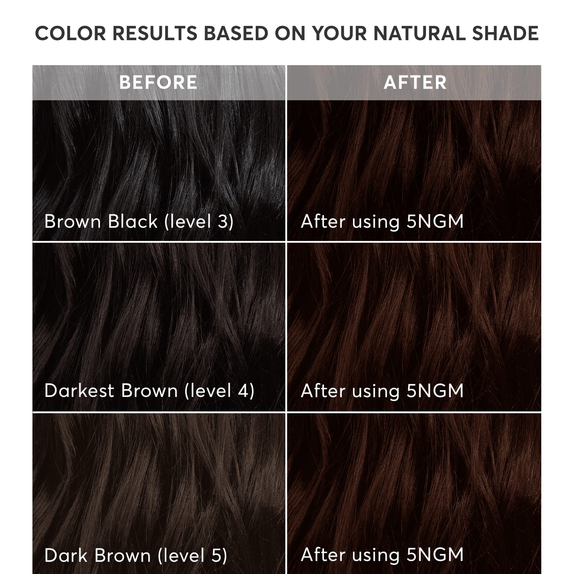 Madison Reed Radiant Hair Color Kit, Dark Cinnamon Brown for 100% Gray Coverage, Ammonia-Free, 5NGM Catania Brown, Permanent Hair Dye, Pack of 1