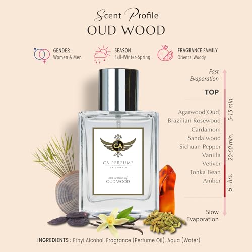 CA Perfume Impression of T. Ford Oud Wood For Men Replica Version Fragrance Dupes Concentrated Long Lasting Eau de Parfum Spray Refillable Atomizer Bottle 1.7 Fl Oz/50ml-X1