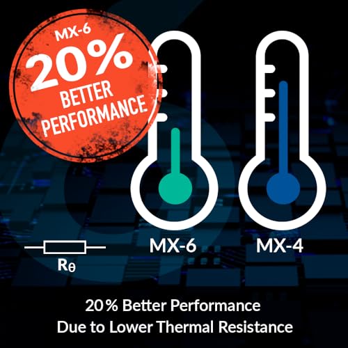 ARCTIC MX-6 (4 g, incl. 6 MX Cleaner) - Ultimate Performance Thermal Paste for CPU, Consoles, Graphics Cards, laptops, Very high Thermal Conductivity, Long Durability, Non-Conductive