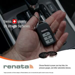 Renata CR2025 Batteries - 3V Lithium Coin Cell 2025 Battery (2 Count)