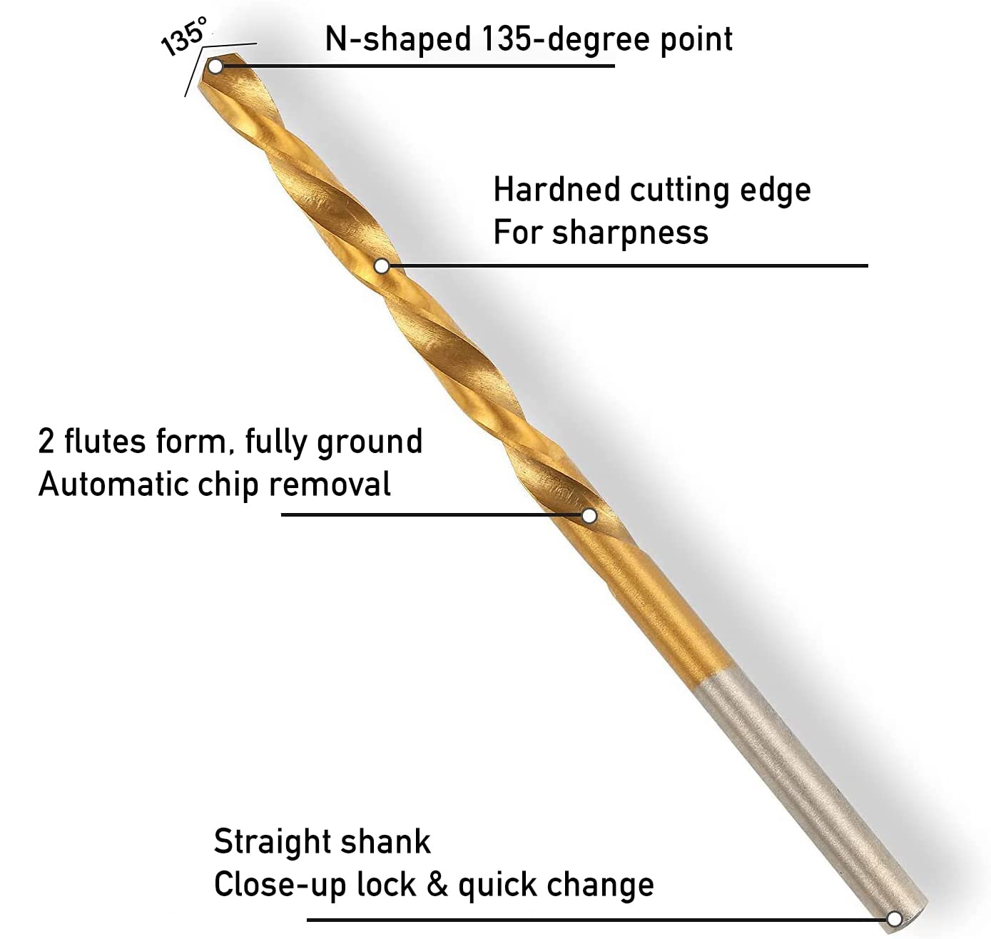 60 Pcs Titanium Twist Drill Bit Set Mini Micro Drill Bit Set 3/64"-1/8" Metal, High Speed Steel, Aluminum Alloy,Micro Drill Bit for Wood, Plastic Wood Drill Bit Sets