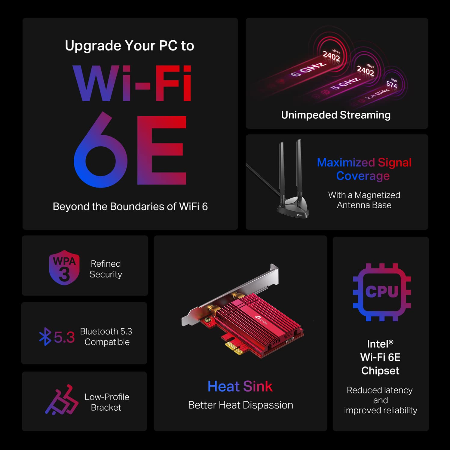 TP-Link WiFi 6E Intel AX210 AXE5400 PCIe WiFi Card for PC (Archer TXE75E) - Tri Band Wireless Adapter for Desktop PC with Magnetic Base Dual Antenna, Bluetooth 5.3(USB Port), WPA3, MU-MIMO, OFDMA