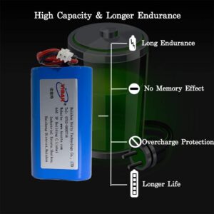 VIDAR 3.7V 5200mAh-19.24wh Rechargeable Li-ion-Battery - Real Capacity Lithium Batteries with JST 2.54/2P Plug for Electronics, Toys, Lighting, Equipment