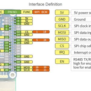 Isolated RS485 RS232 Expansion HAT Board for Raspberry Pi 4B/3B+/3B/2B/Zero/Zero 2 W/Zero 2 WH,Adopt SC16IS752 UART Expansion Chip,SPI to RS485 and RS232 Up to 921600bps Data Rate