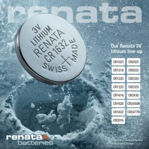 Renata CR2430 Batteries - 3V Lithium Coin Cell 2430 Battery (2 Count)