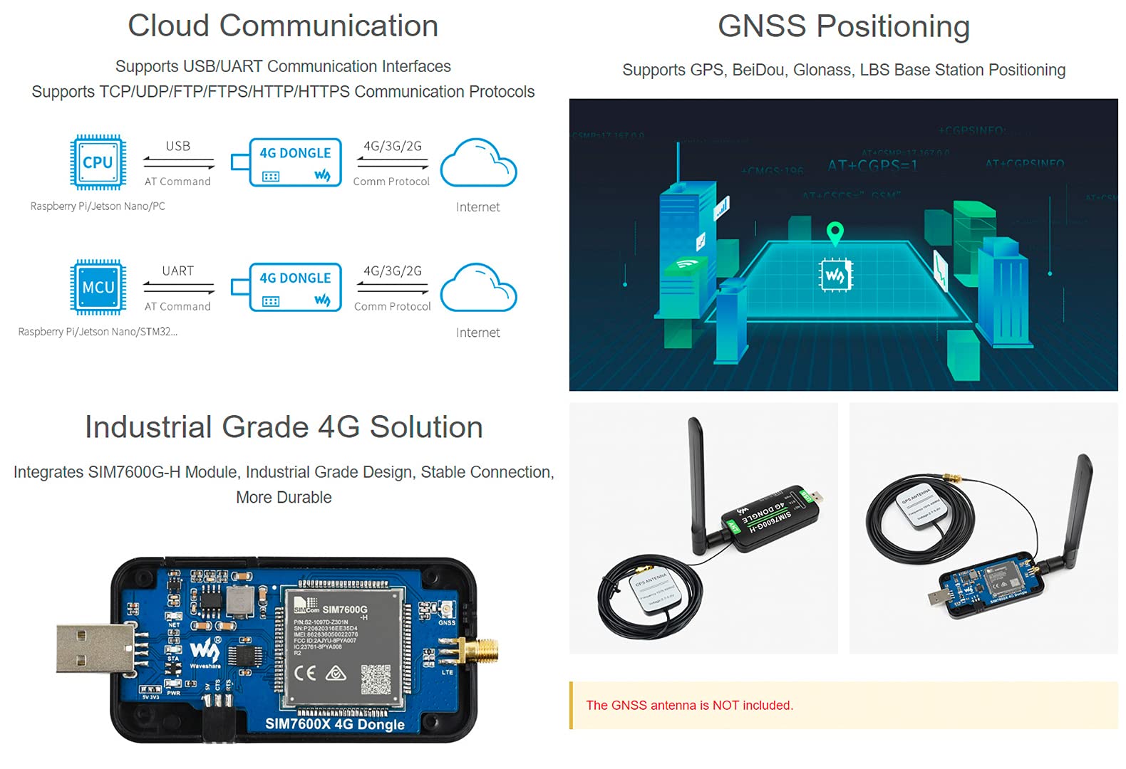 SIM7600G-H 4G DONGLE with Antenna, Industrial Grade 4G USB/UART, Communication and GNSS Positioning Support PC/Raspberry Pi/Drone/Industrial Computer, Support Global Band