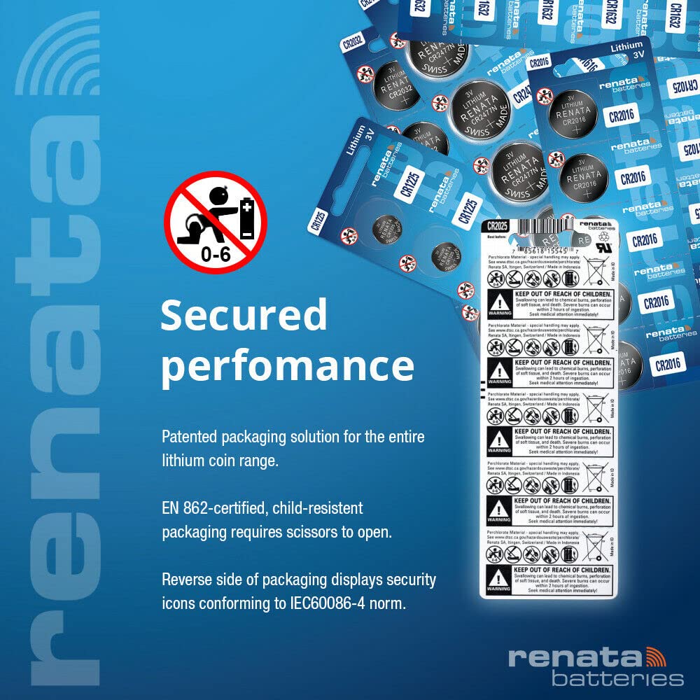 Renata CR1220 Batteries - 3V Lithium Coin Cell 1220 Battery (2 Count)