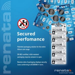 Renata CR2025 Batteries - 3V Lithium Coin Cell 2025 Battery (2 Count)