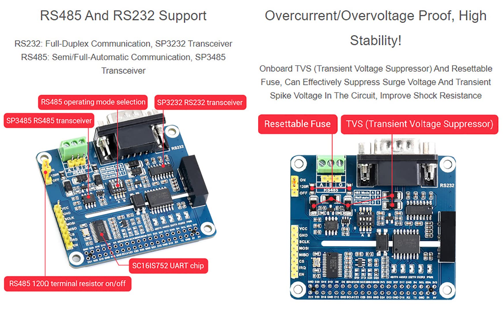 Isolated RS485 RS232 Expansion HAT Board for Raspberry Pi 4B/3B+/3B/2B/Zero/Zero 2 W/Zero 2 WH,Adopt SC16IS752 UART Expansion Chip,SPI to RS485 and RS232 Up to 921600bps Data Rate