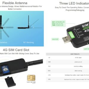 SIM7600G-H 4G DONGLE with Antenna, Industrial Grade 4G USB/UART, Communication and GNSS Positioning Support PC/Raspberry Pi/Drone/Industrial Computer, Support Global Band