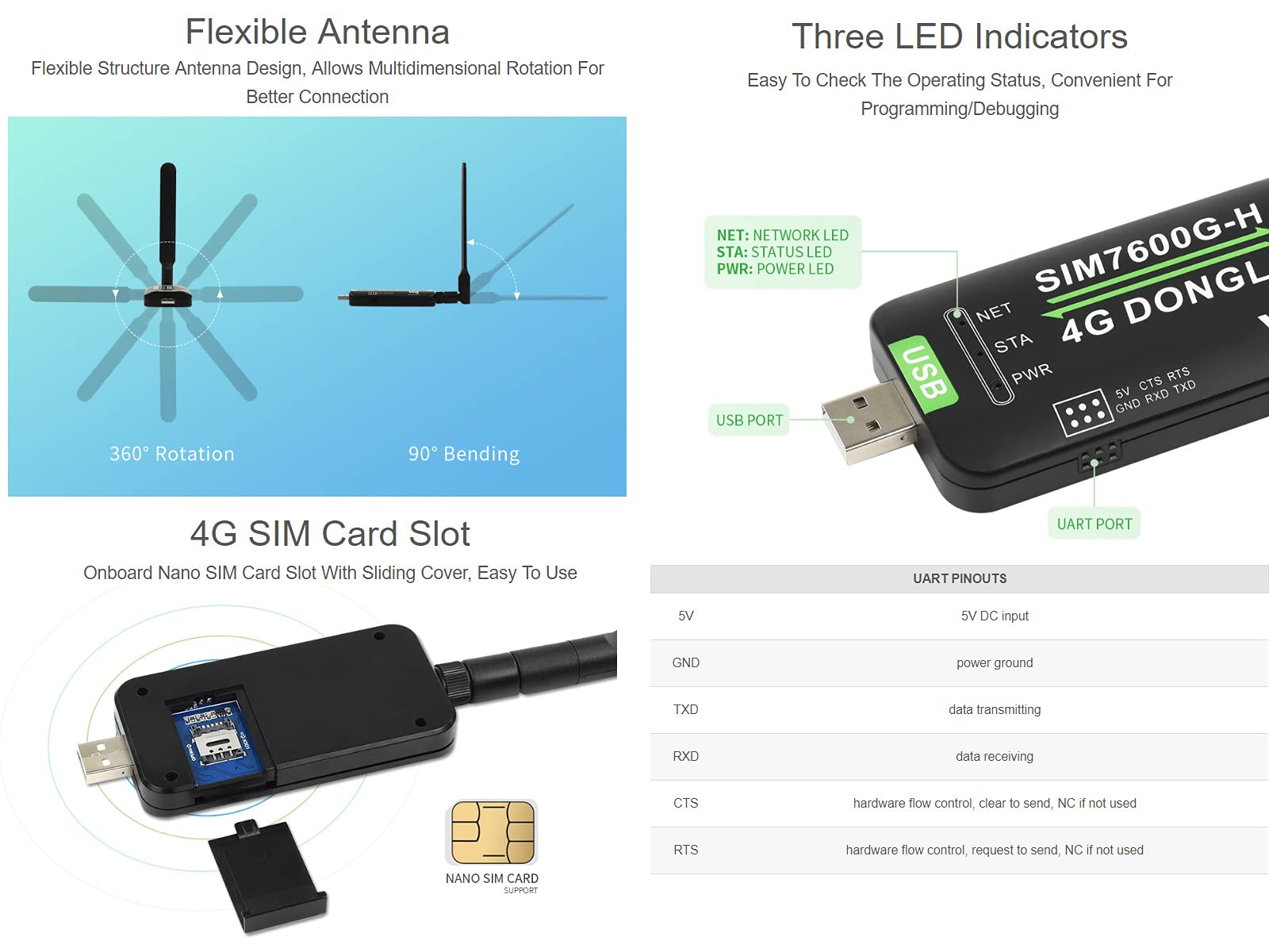 SIM7600G-H 4G DONGLE with Antenna, Industrial Grade 4G USB/UART, Communication and GNSS Positioning Support PC/Raspberry Pi/Drone/Industrial Computer, Support Global Band