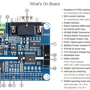 Isolated RS485 RS232 Expansion HAT Board for Raspberry Pi 4B/3B+/3B/2B/Zero/Zero 2 W/Zero 2 WH,Adopt SC16IS752 UART Expansion Chip,SPI to RS485 and RS232 Up to 921600bps Data Rate